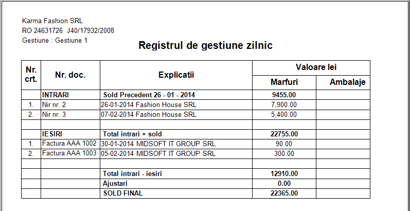 Raport De Gestiune Zilnic Raport Gestiune Stocuri Program De Raport De Gestiune Zilnic Raport Gestiune Stocuri Program De